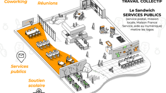 Benefit from our support | L’École de design Nantes Atlantique